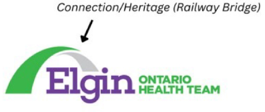 Brand Story – Elgin Ontario Health Team